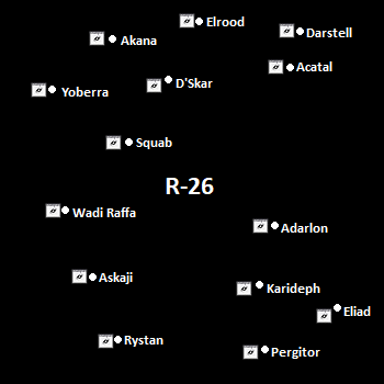 R-26 Grid | Fate of the Known Worlds Wiki | Fandom