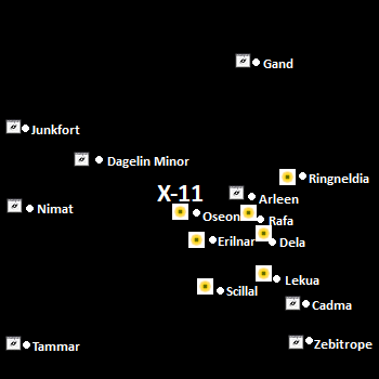 X-11 Grid | Fate of the Known Worlds Wiki | Fandom