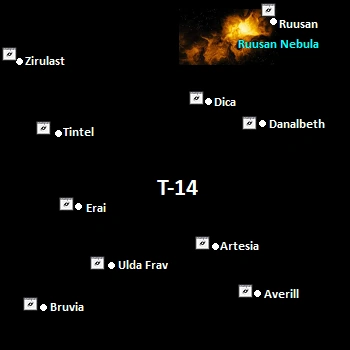 T-14 Grid | Fate of the Known Worlds Wiki | Fandom