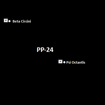 PP-24 Grid | Fate of the Known Worlds Wiki | Fandom