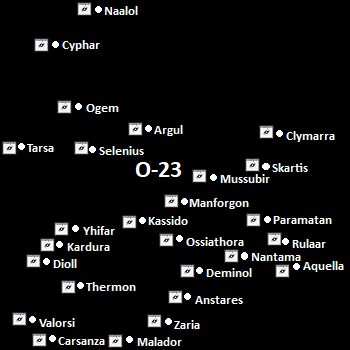 O-23 Grid | Fate of the Known Worlds Wiki | Fandom