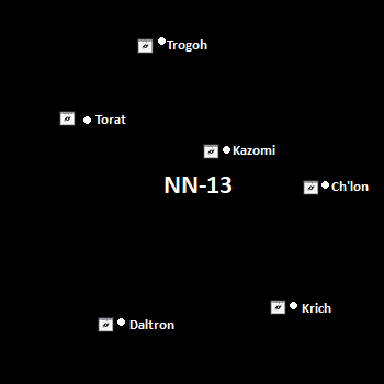 NN-13 Grid | Fate of the Known Worlds Wiki | Fandom