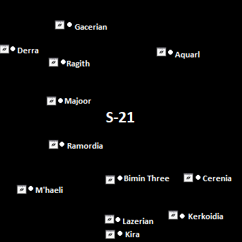 S-21 Grid | Fate of the Known Worlds Wiki | Fandom