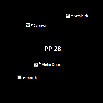 PP-28 Grid | Fate of the Known Worlds Wiki | Fandom