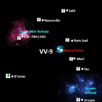 VV-9 Grid | Fate of the Known Worlds Wiki | Fandom