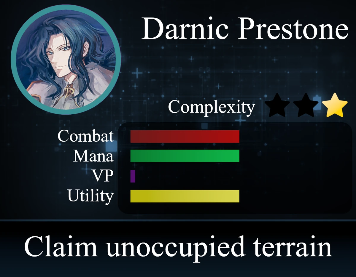 Darnic Prestone | Fate/Domination Wiki | Fandom
