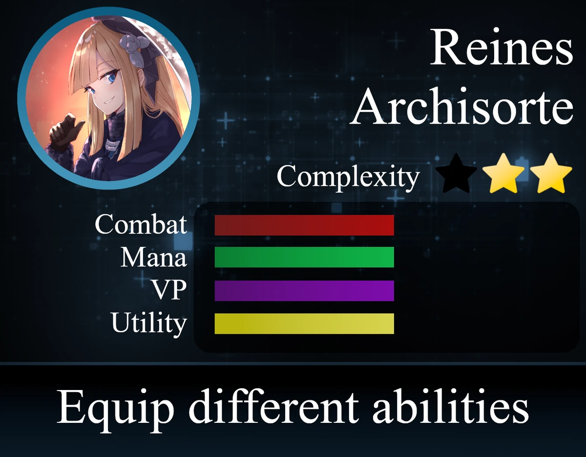 Reines Archisorte | Fate/Domination Wiki | Fandom