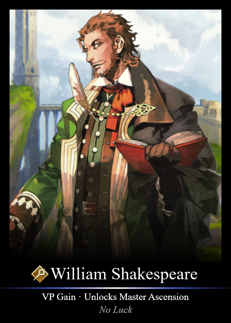 William Shakespeare | Fate/Domination Wiki | Fandom William Shakespeare | Fate/Domination Wiki | Fandom