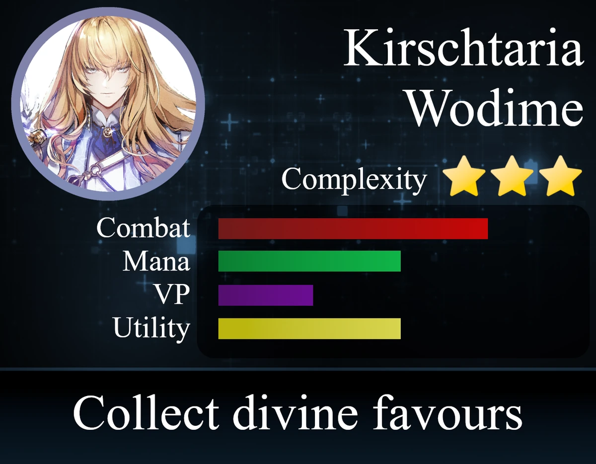Kirschtaria Wodime | Fate/Domination Wiki | Fandom