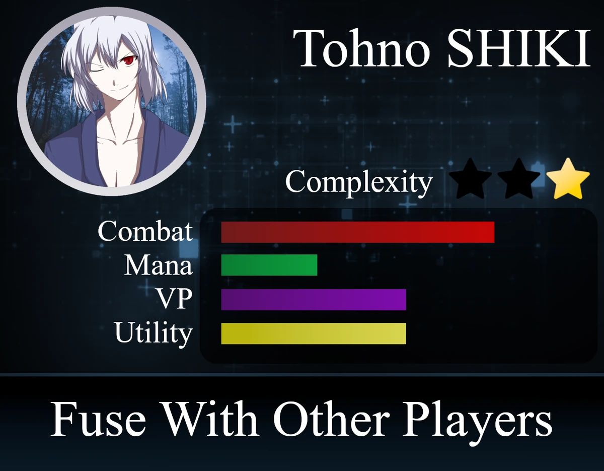 Tohno SHIKI | Fate/Domination Wiki | Fandom