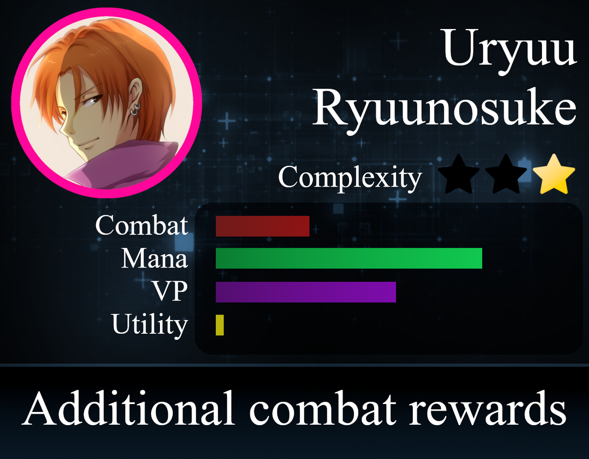 Uryuu Ryuunosuke Fatedomination Wiki Fandom
