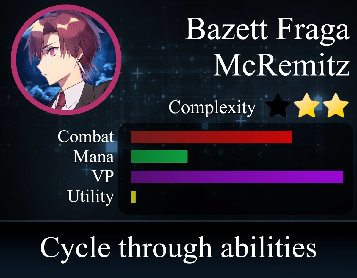 Bazett Fraga McRemitz | Fate/Domination Wiki | Fandom