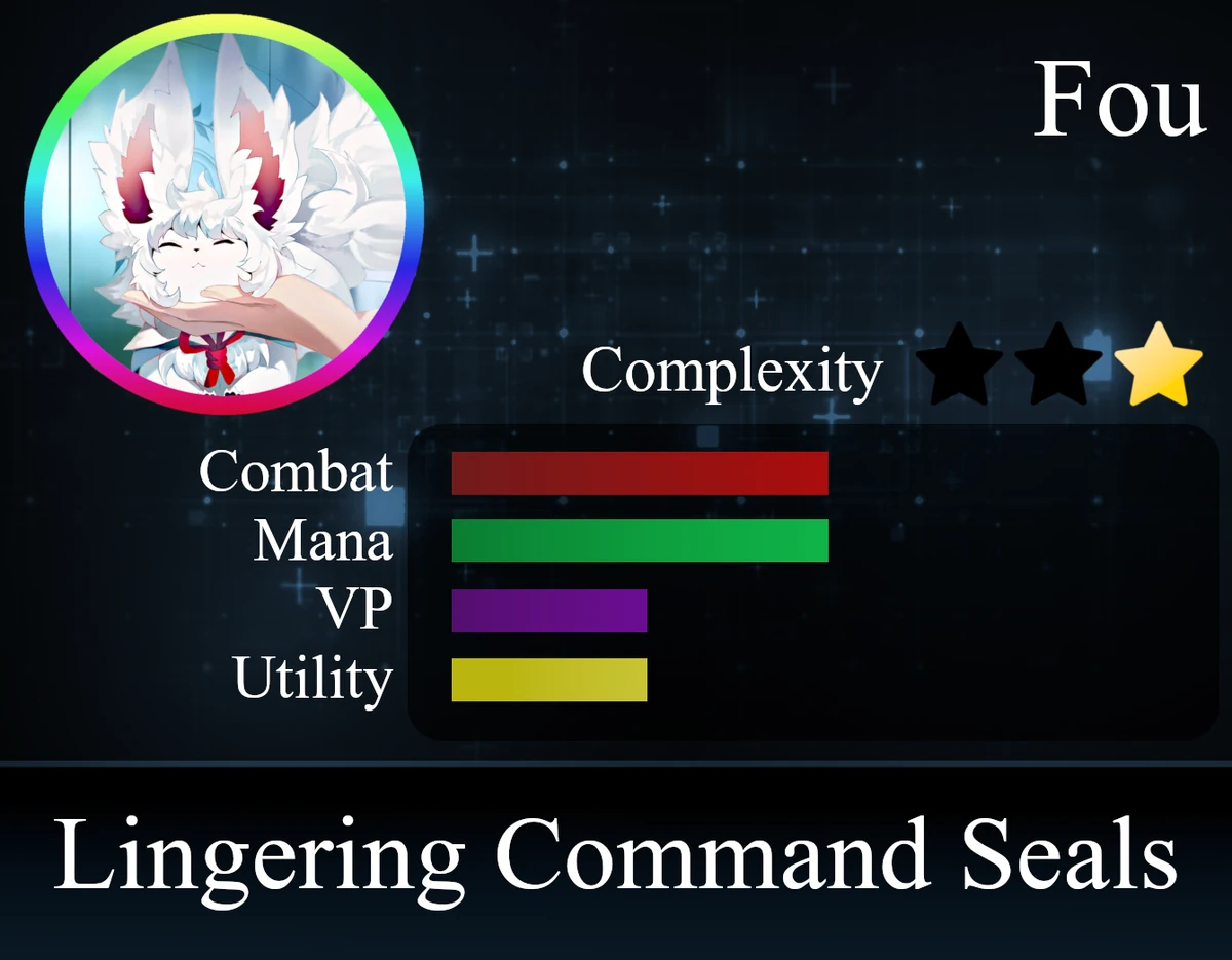 Fou | Fate/Domination Wiki | Fandom