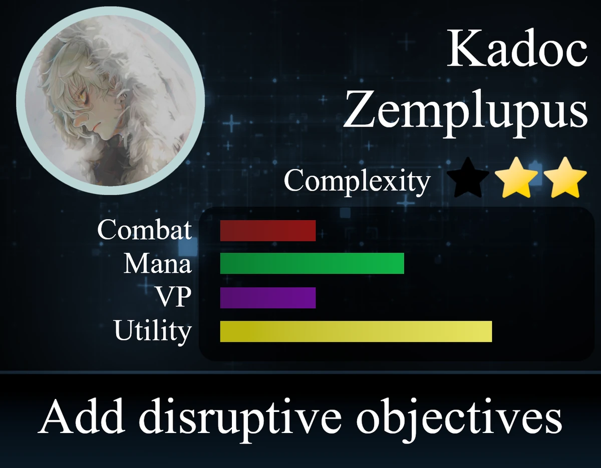 Kadoc Zemplupus | Fate/Domination Wiki | Fandom
