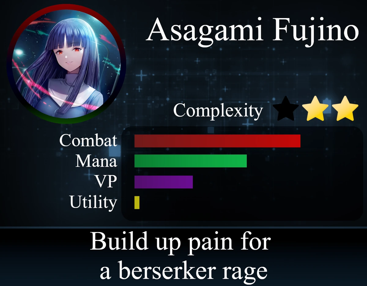 Asagami Fujino | Fate/Domination Wiki | Fandom