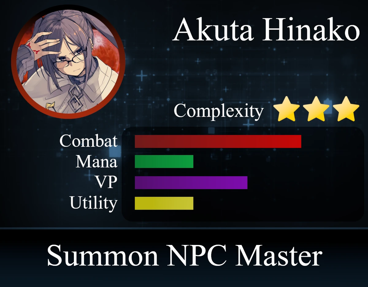 Akuta Hinako | Fate/Domination Wiki | Fandom
