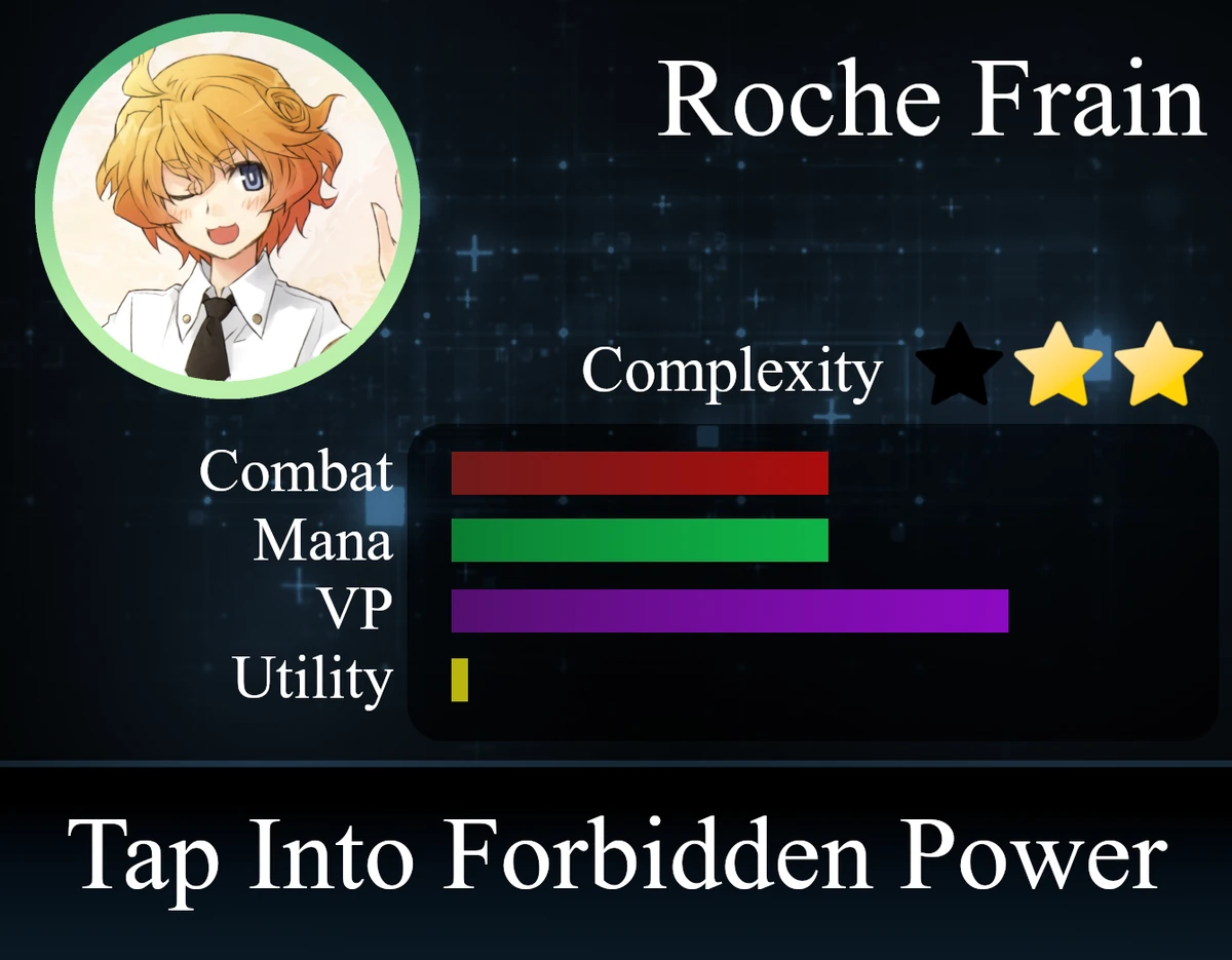 Roche Frain | Fate/Domination Wiki | Fandom