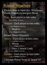 Fate/Domination Wiki | Fandom