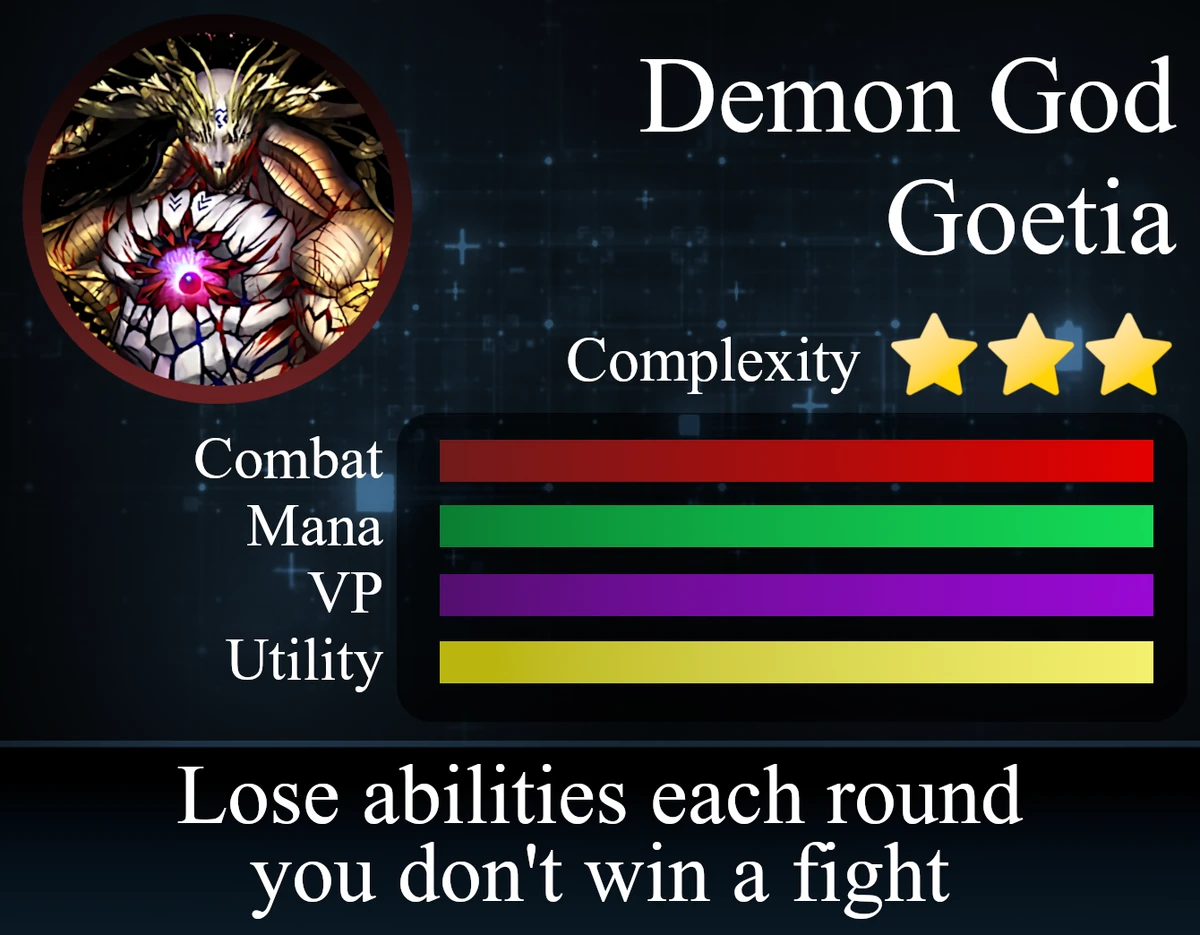 Demon God Goetia | Fate/Domination Wiki | Fandom