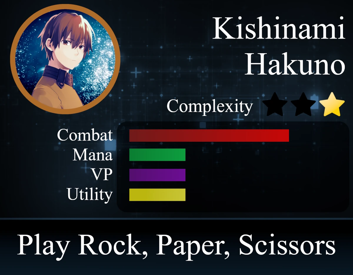 Kishinami Hakuno ♂ | Fate/Domination Wiki | Fandom