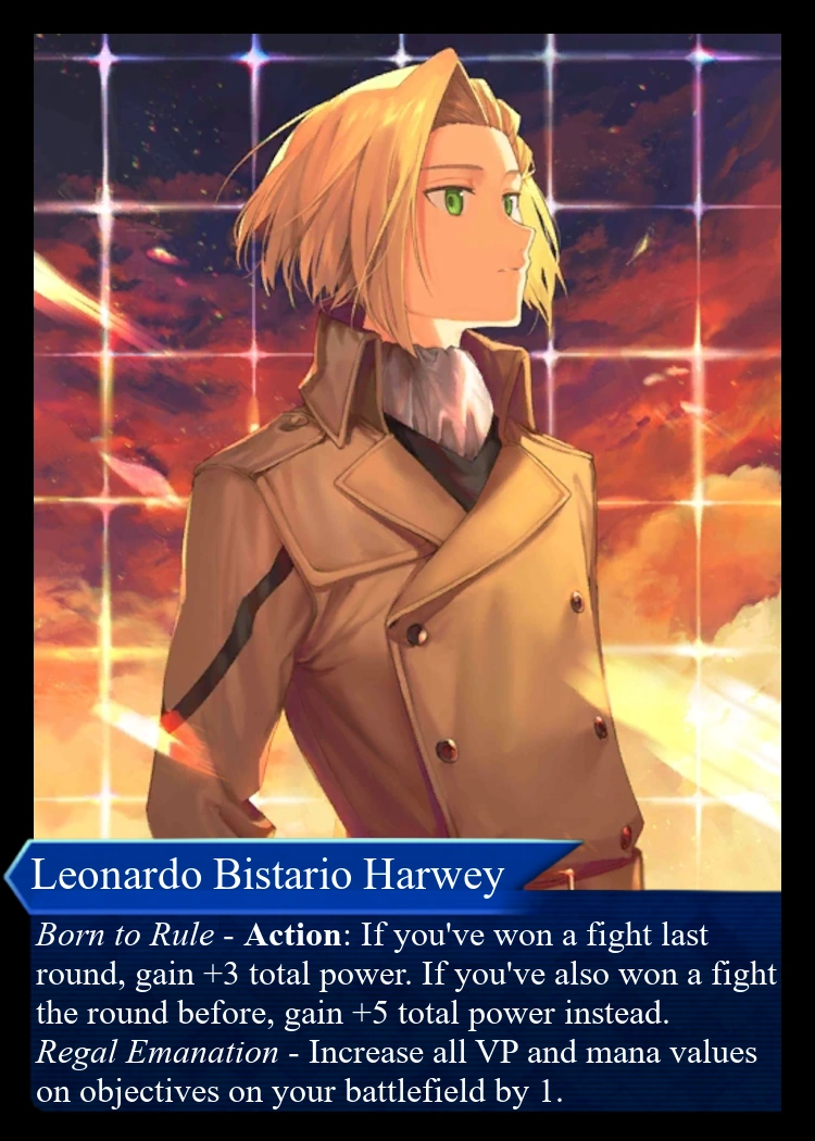 Leonardo (Master) | Fate/Domination Wiki | Fandom