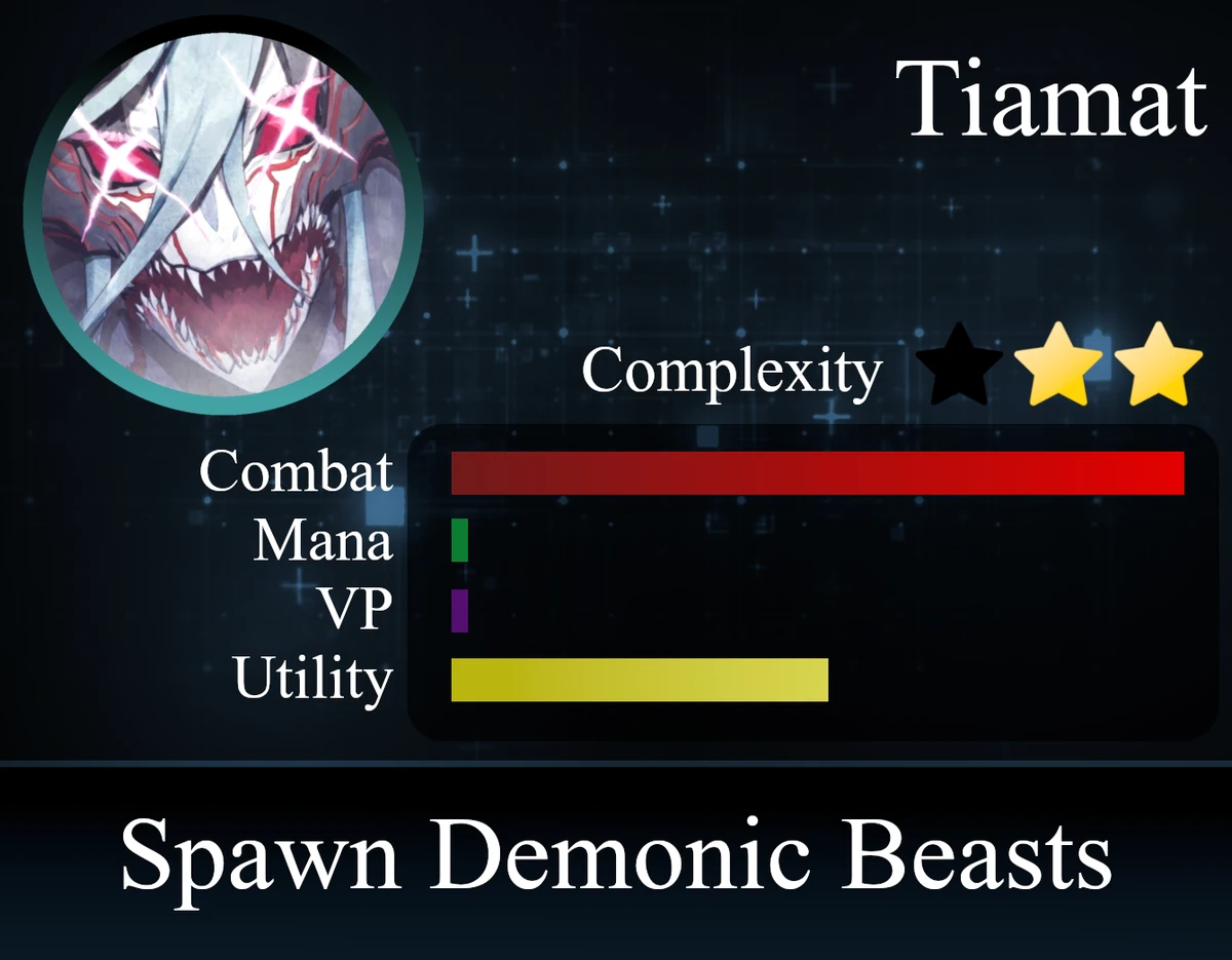 Tiamat | Fate/Domination Wiki | Fandom