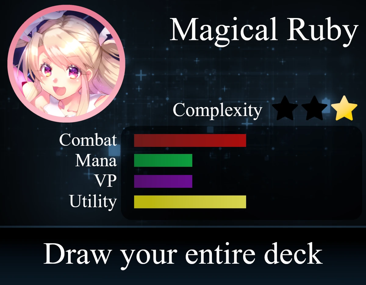 Magical Ruby | Fate/Domination Wiki | Fandom