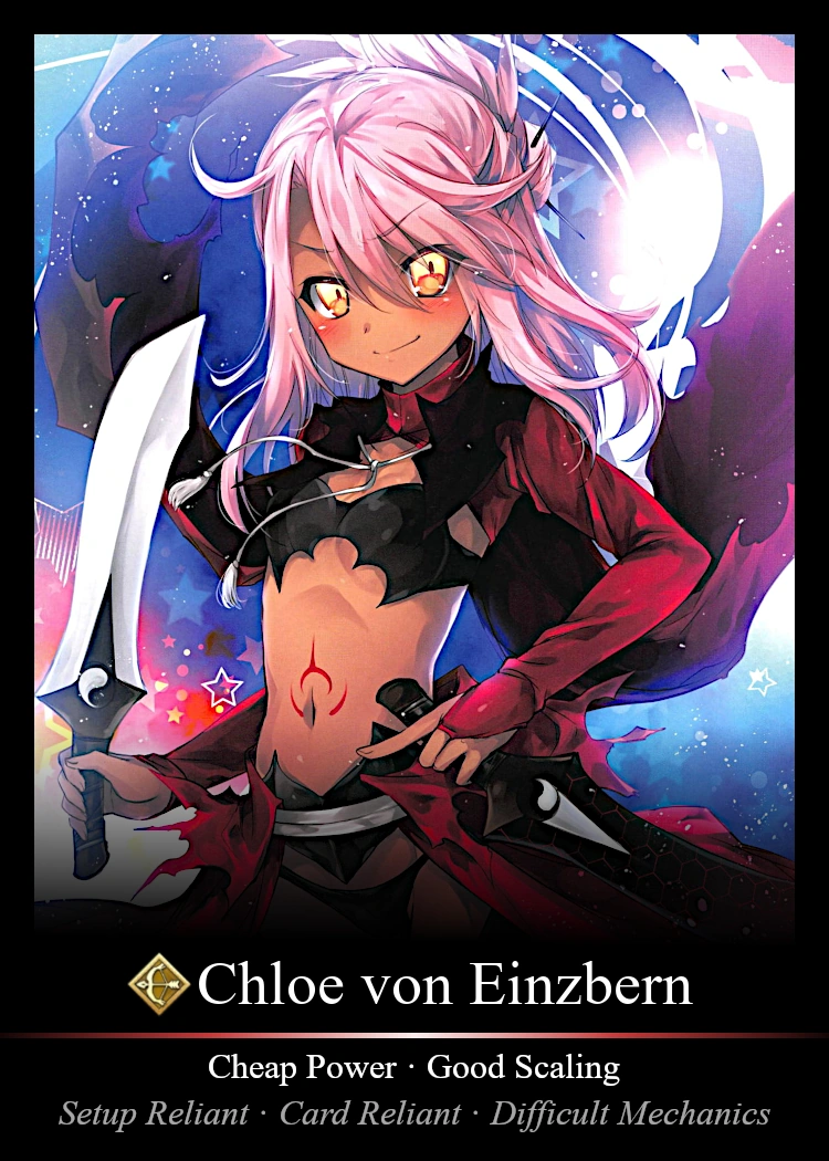 Chloe von Einzbern | Fate/Domination Wiki | Fandom