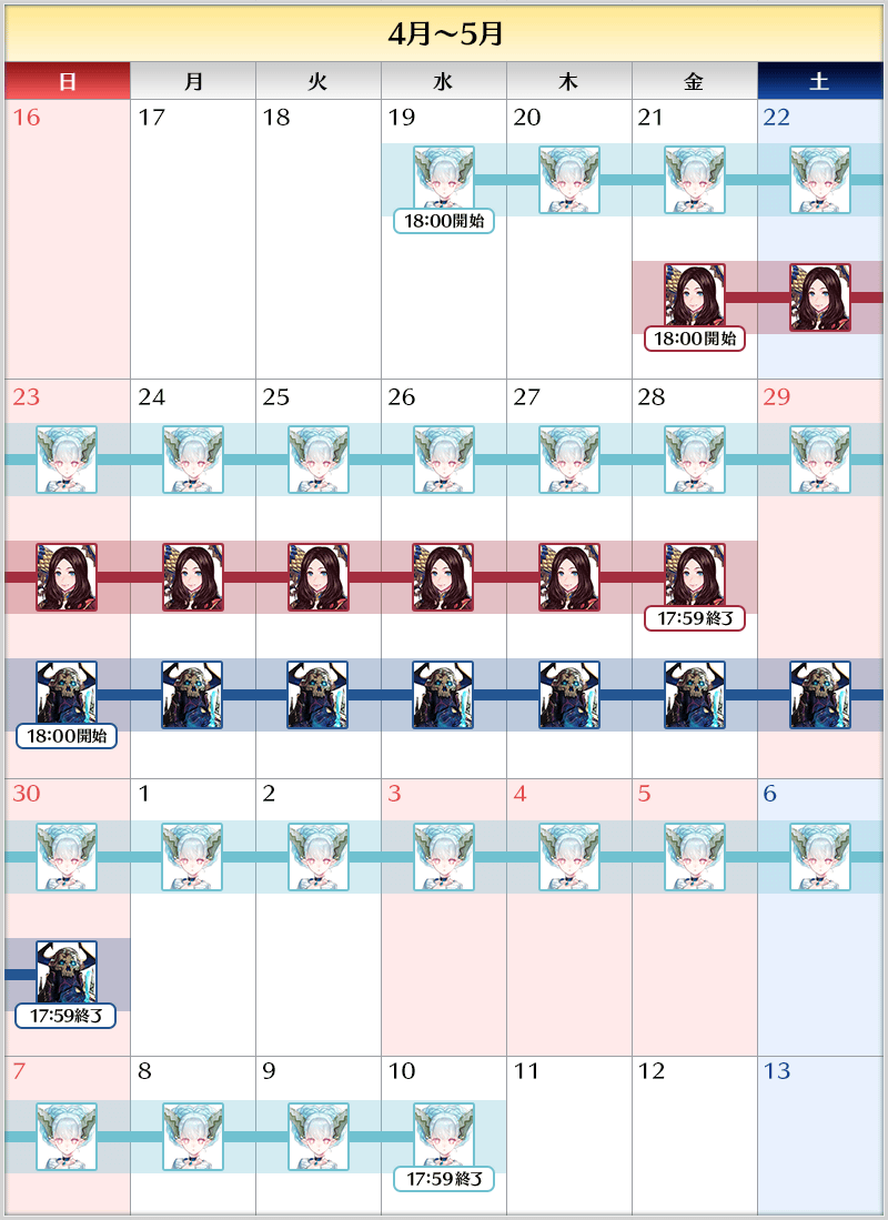 FGO x FGO Arcade Collaboration Pre-Release Summoning Campaign | Fate ...