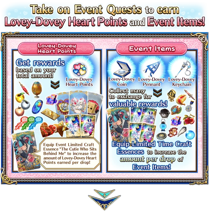 Valentine 2025 Event (US)/Main Info | Fate/Grand Order Wiki | Fandom