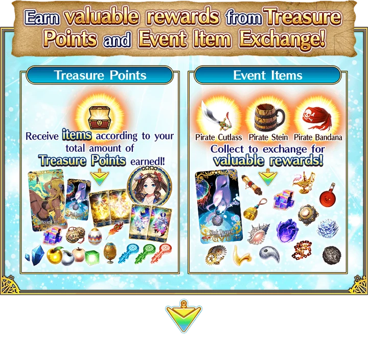 FGO Summer 2023 Event (US)/Main Info | Fate/Grand Order Wiki | Fandom