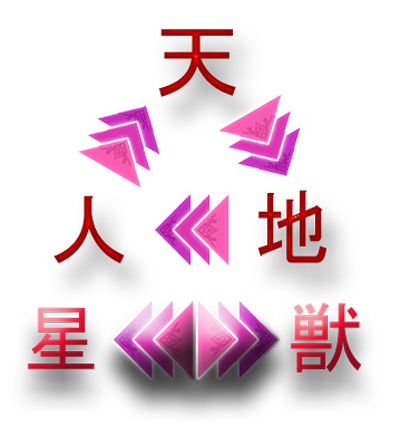 Attributes | Fate/Grand Order Wiki | Fandom