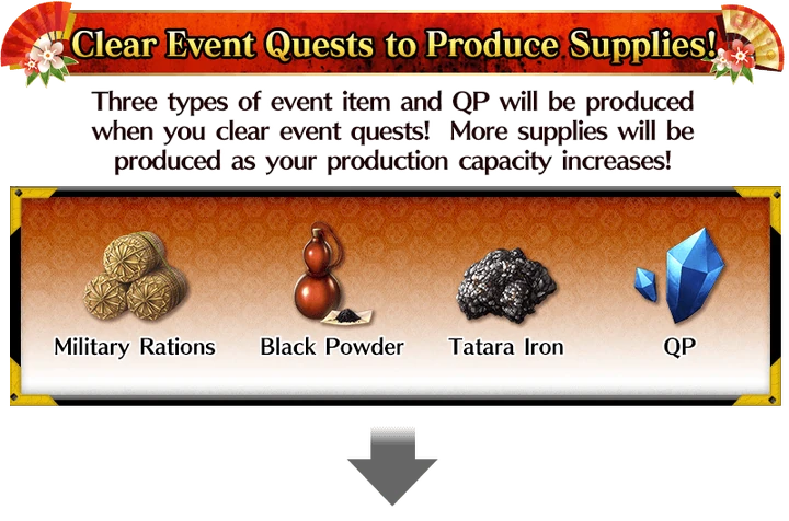 GUDAGUDA Final Honnoji 2021 (US) | Fate/Grand Order Wiki | Fandom