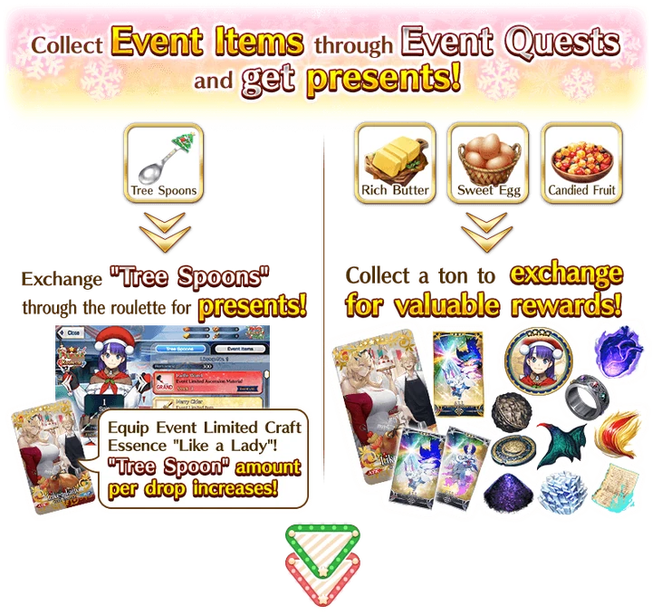 Christmas 2023 Event (US) | Fate/Grand Order Wiki | Fandom