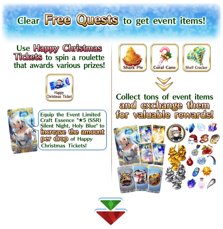 Christmas 2025 Event (US)/Main Info | Fate/Grand Order Wiki | Fandom