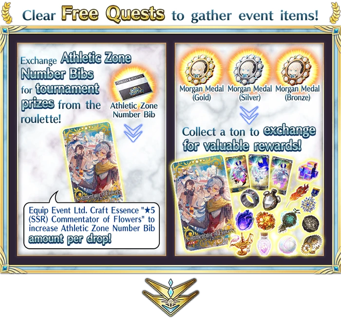 Chaldea Tam Lin Cup (US) | Fate/Grand Order Wiki | Fandom