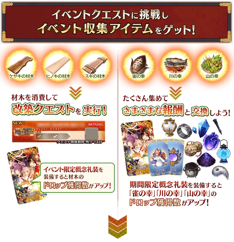 New Year Event 2019 | Fate/Grand Order Wiki | Fandom