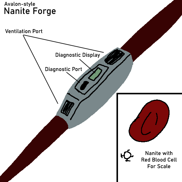 Glossary | Fateless Wiki | Fandom
