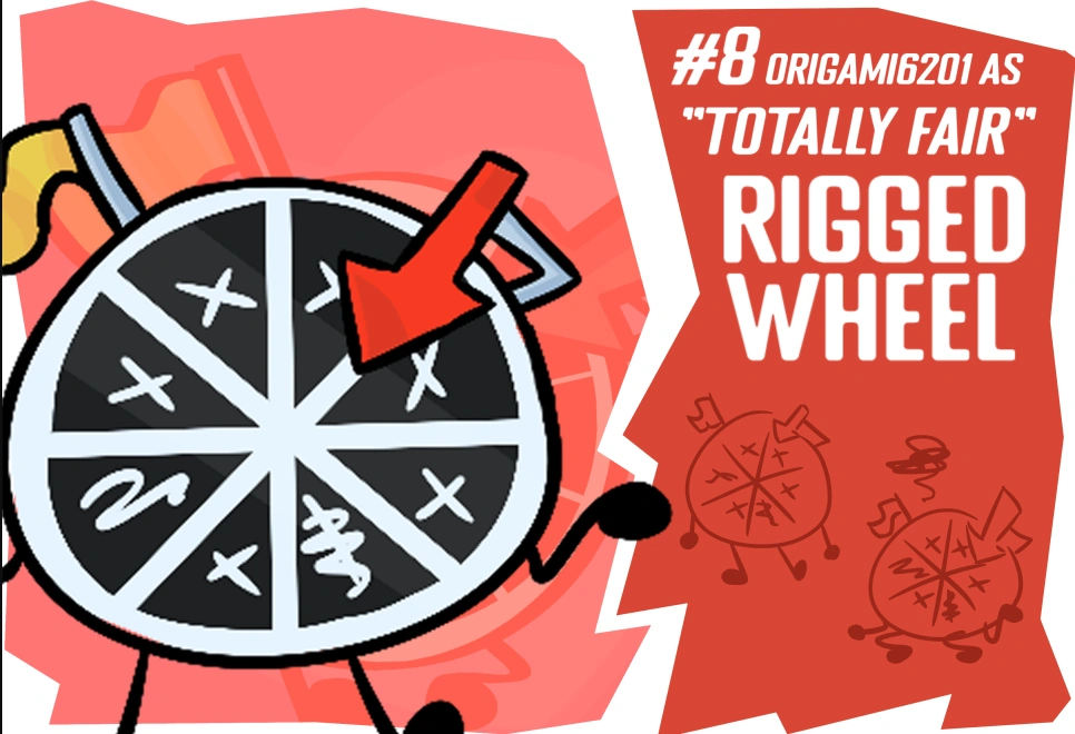 Rigged Wheel | Faulty Wiki | Fandom