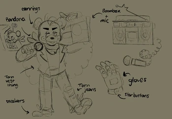 Toy Freddy | Fazbear Entertainment Animatronic Database 2.0 Wiki | Fandom