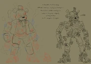 Nightmare | Fazbear Entertainment Archives Wiki | Fandom