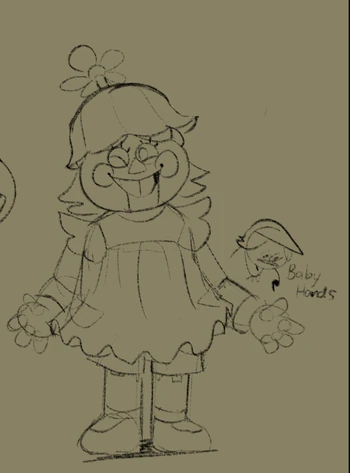 JJ | Fazbear Tycoon Wiki | Fandom