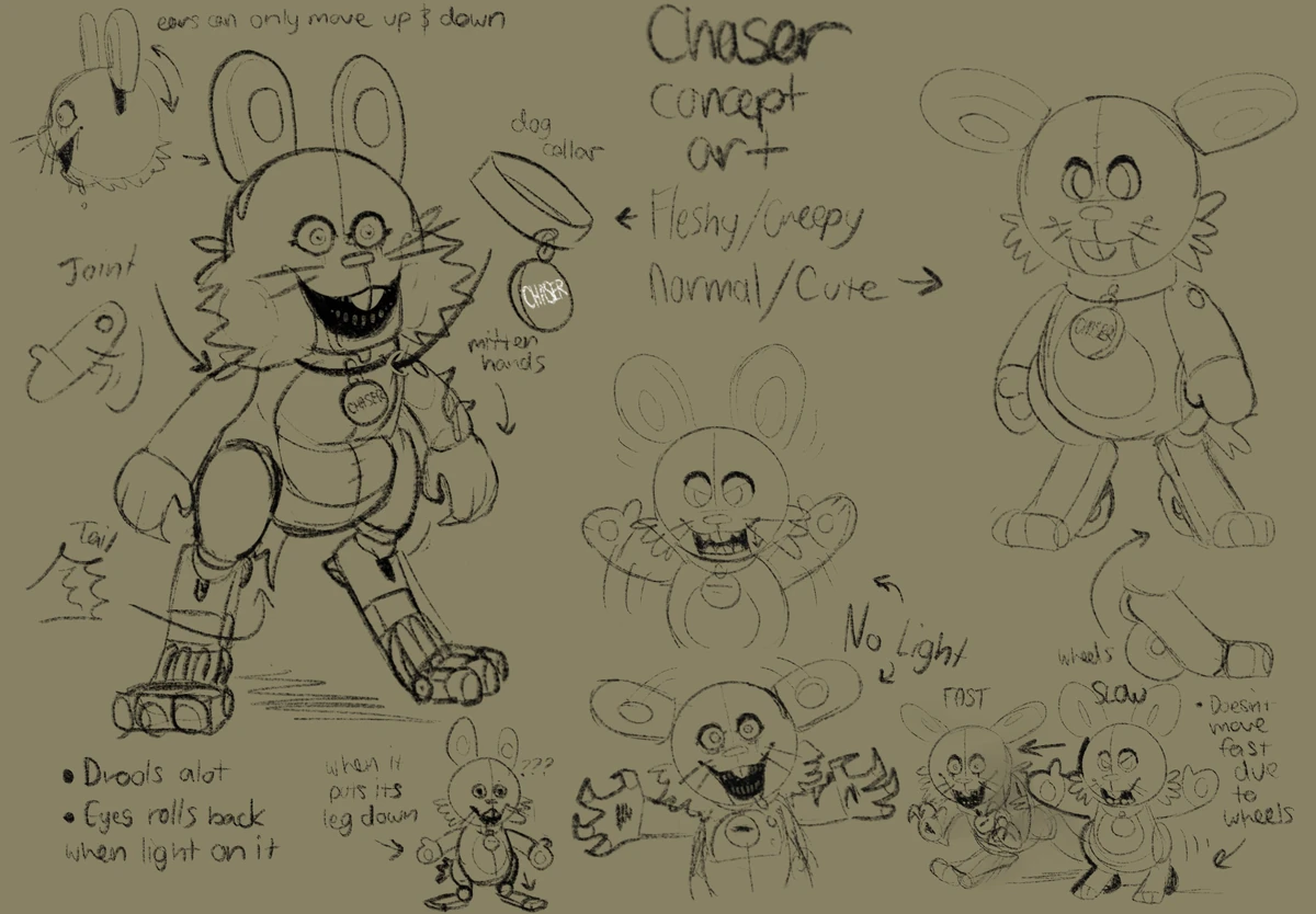 Plushtrap Chaser | Fazbear Tycoon Wiki | Fandom