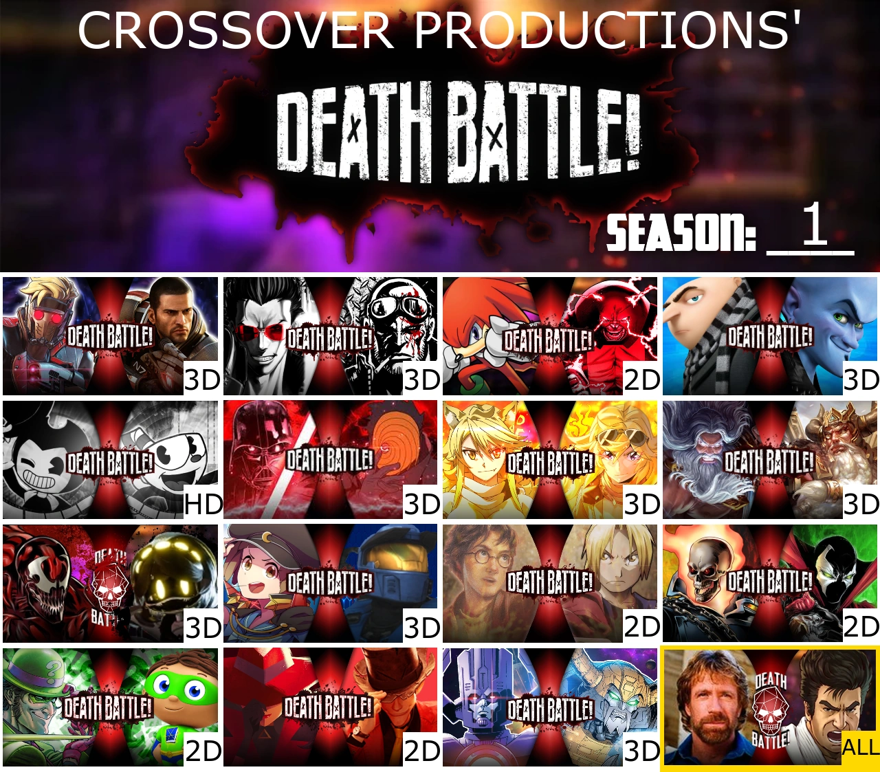 Crossover Productions' Fan-Made Death Battle Season 1 (REMAKE) | Fandom