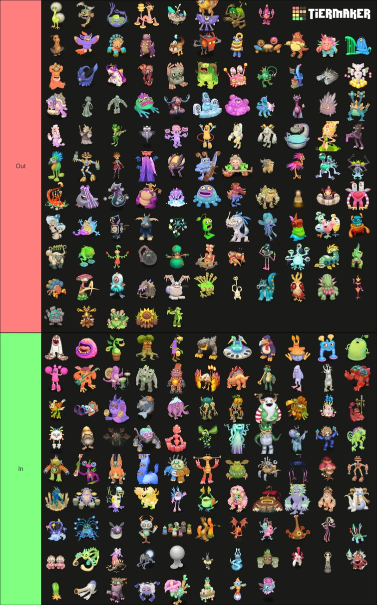 randomized eliminations #65 | Fandom