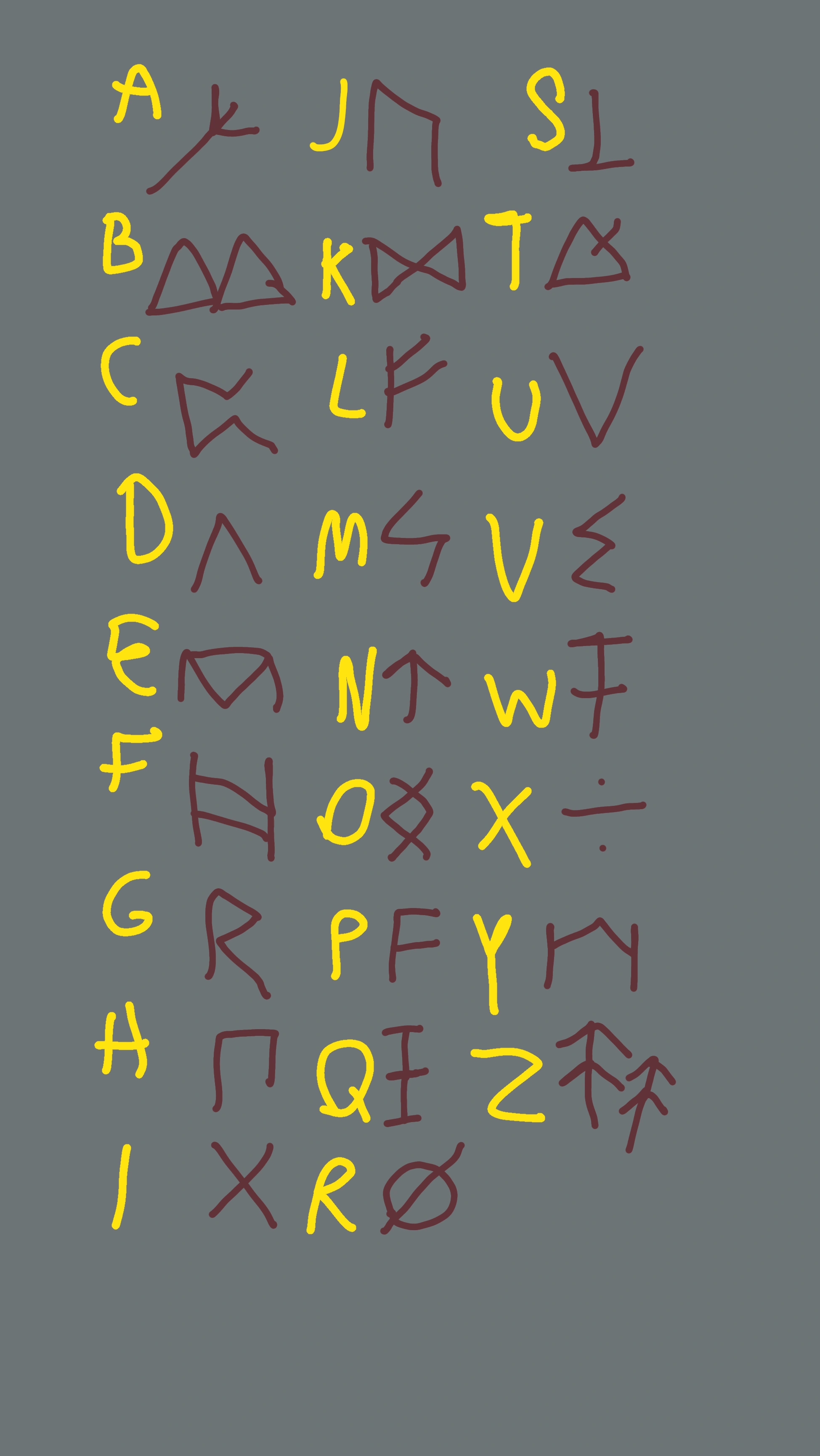 I made my own little key for that new viking rune symbol cipher from ...