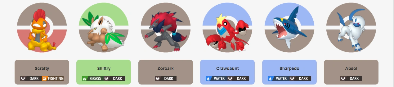 Remaking the Hoenn Elite Four Teams | Fandom