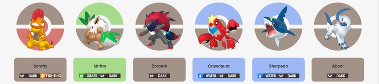 Remaking the Hoenn Elite Four Teams | Fandom