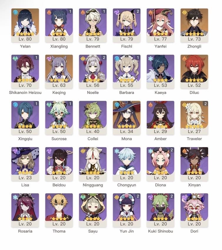 Advice for abyss team please | Fandom