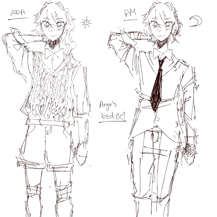 REMINDER 4 BSD OCS !! | Fandom